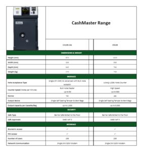 Fidelity CashMaster - Fidelity Services Group