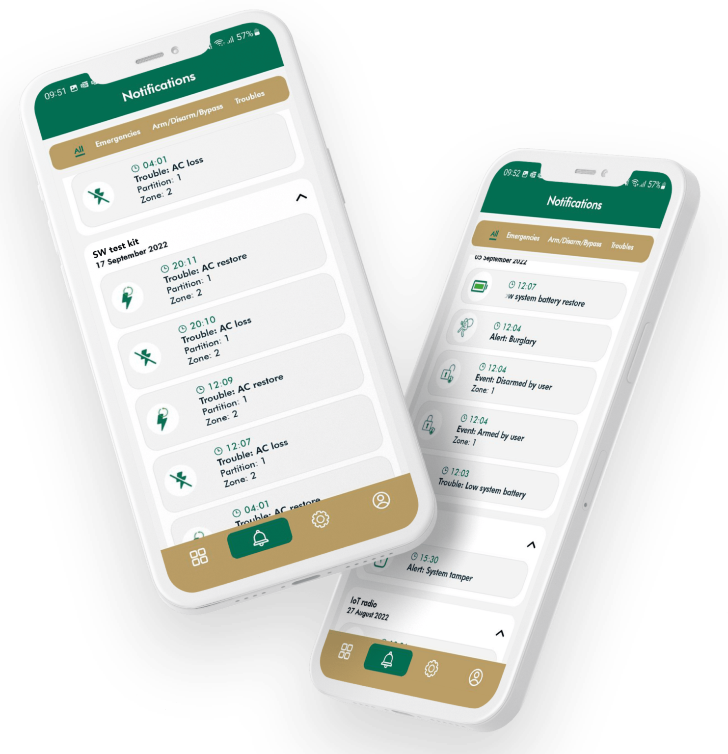 Fidelity SecureFire - Fidelity Services Group