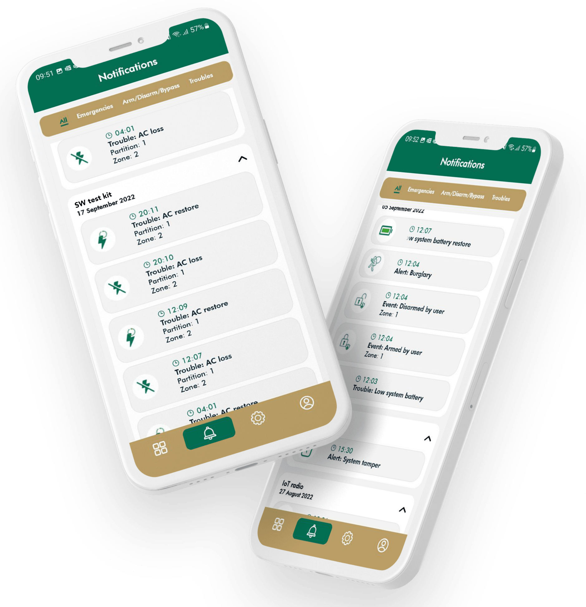 Fidelity SecureFire - Fidelity Services Group